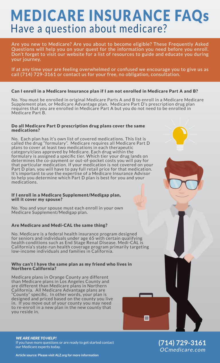 Medicare Insurance FAQs - Orange County Medicare - Help and enrollment ...